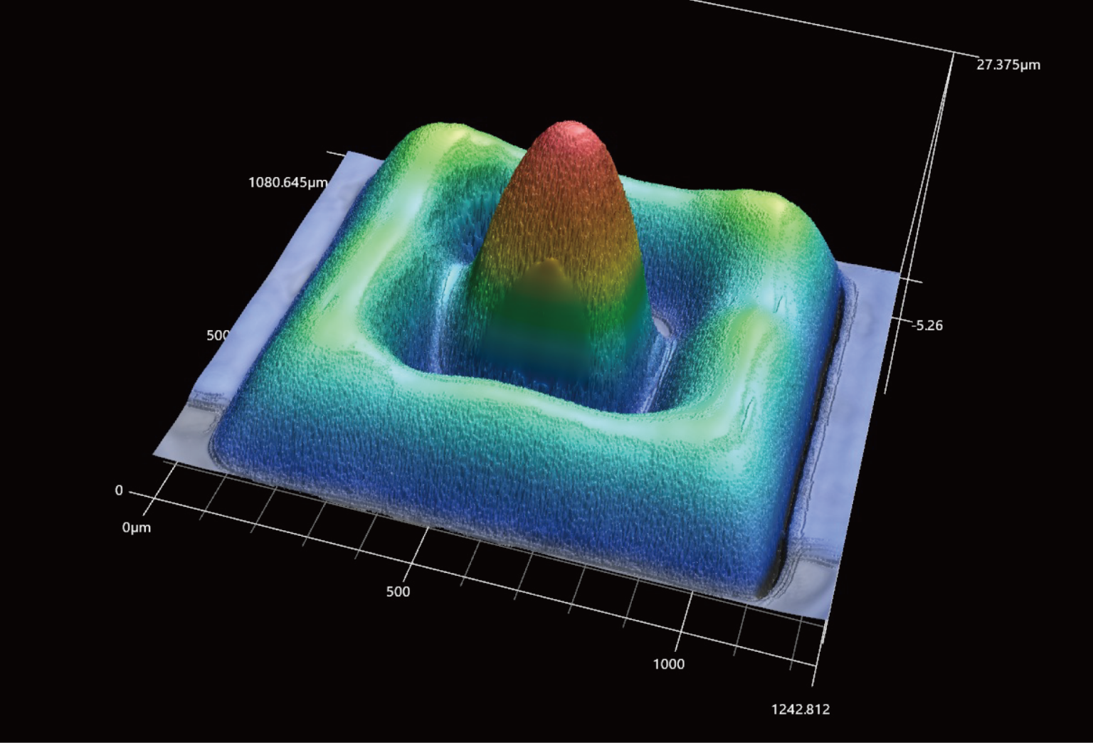 Developed adhesive coating technology for advanced packaging using high ...